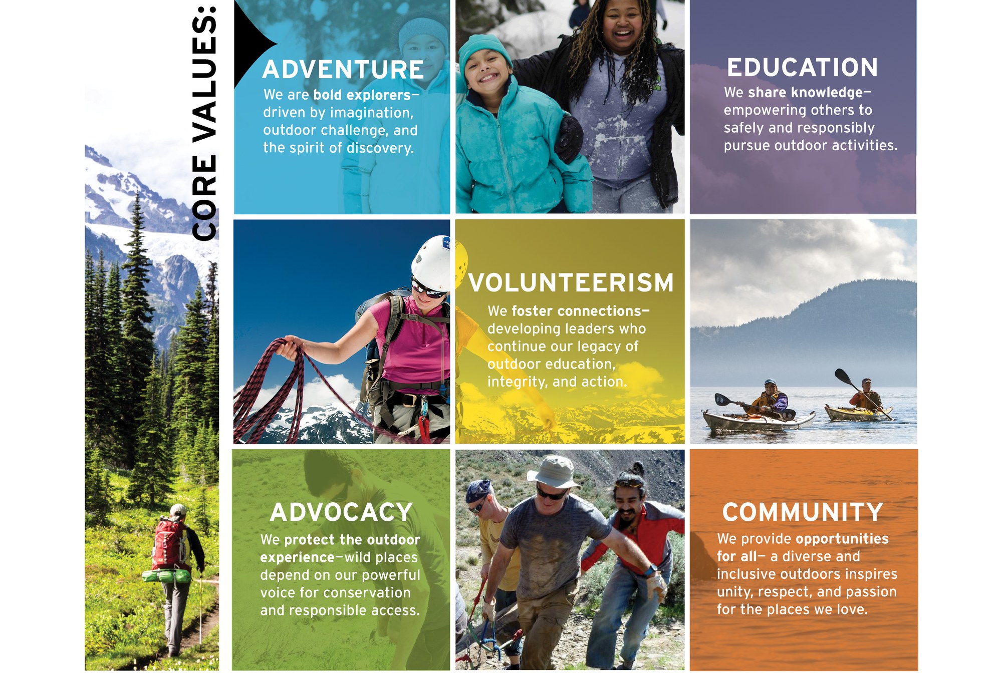 The Mountaineers Core Values — The Mountaineers