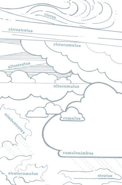 cirrus clouds coloring pages